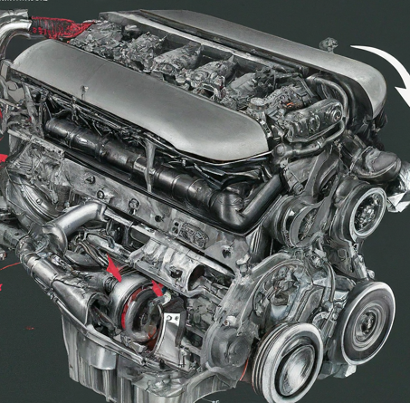 FWD vs AWD | Which One To Choose? (Full Comparison) (2025)